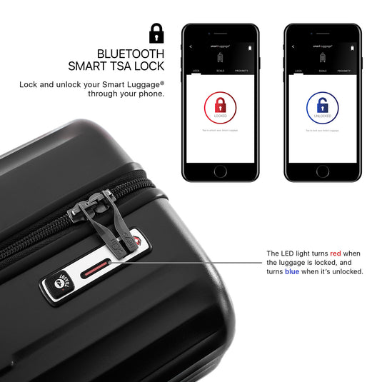 Smart Luggage® 3 Piece Luggage Set - Airline Approved | Tech Luggage ...