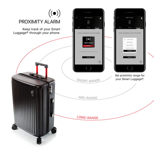 Smart Luggage® 3 Piece Luggage Set - Airline Approved | Tech Luggage ...